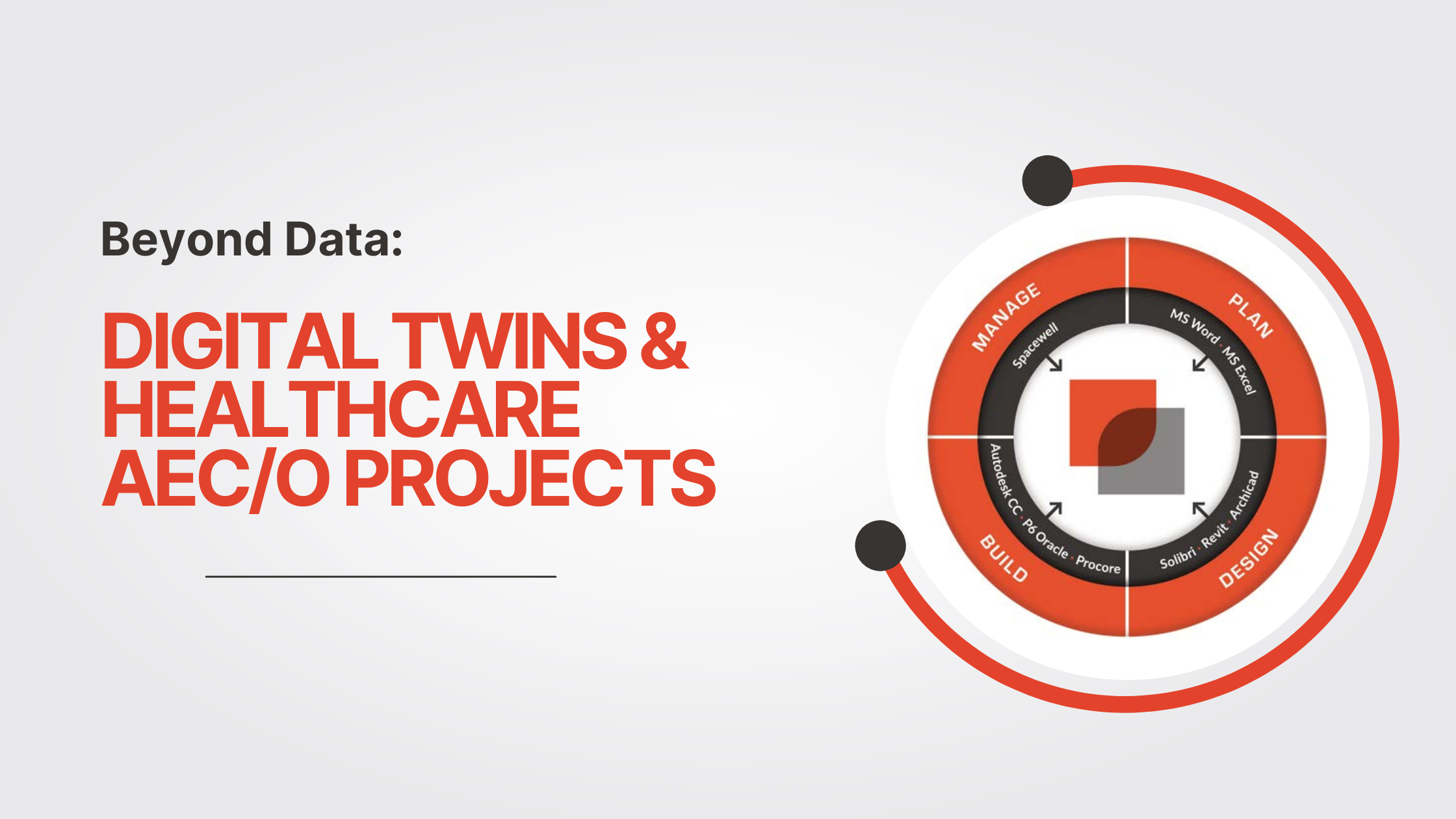 Digital Twins & Healthcare AEC/O Projects Digital Twins & Healthcare AEC/O Projects